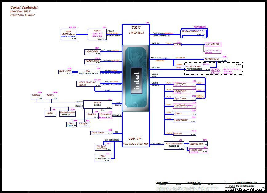 Schematic boardview HP Laptop 15-dw series