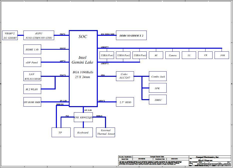 Schematic boardview HP Laptop 15-dw, 15-du series