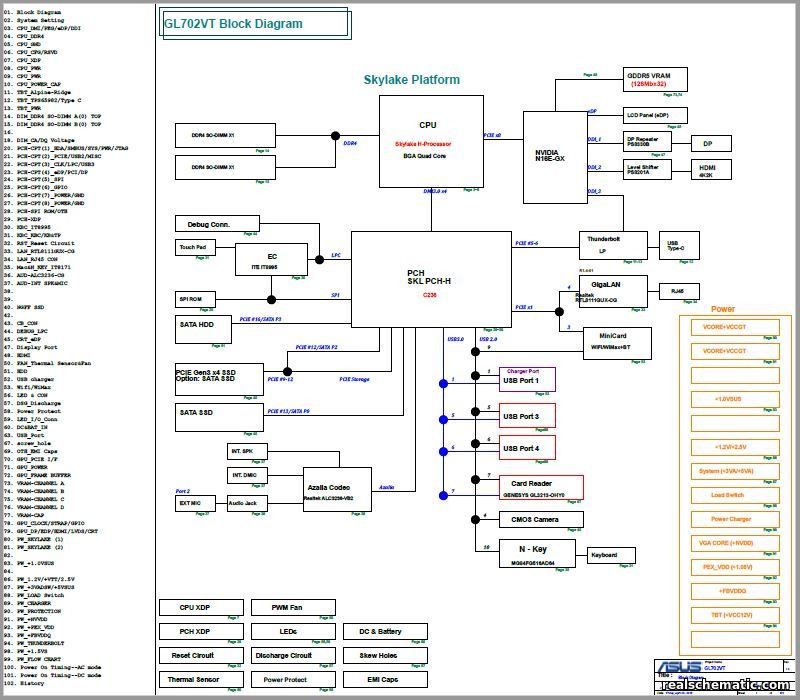 Schematic boardview ASUS ROG Strix GL702V GL702VT