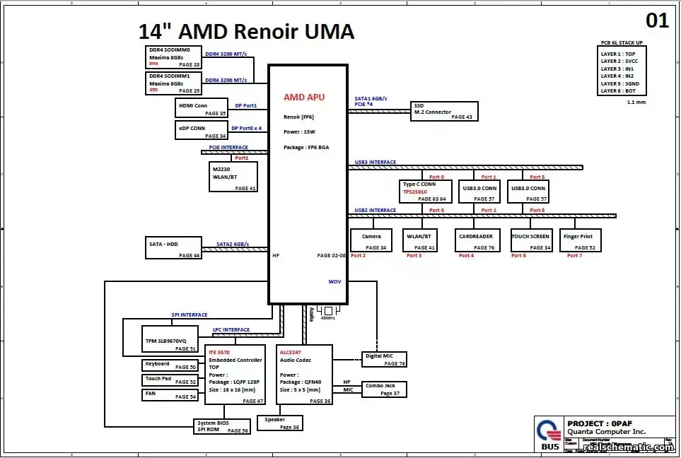 Schematic boardview HP Laptop 14s-fq 14-fq HP EliteBook 840 G3