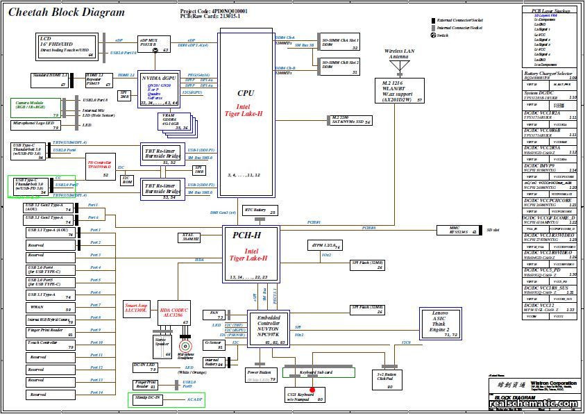 Schematic boardview Lenovo ThinkPad P1, ThinkPad X1 Extreme Gen 4