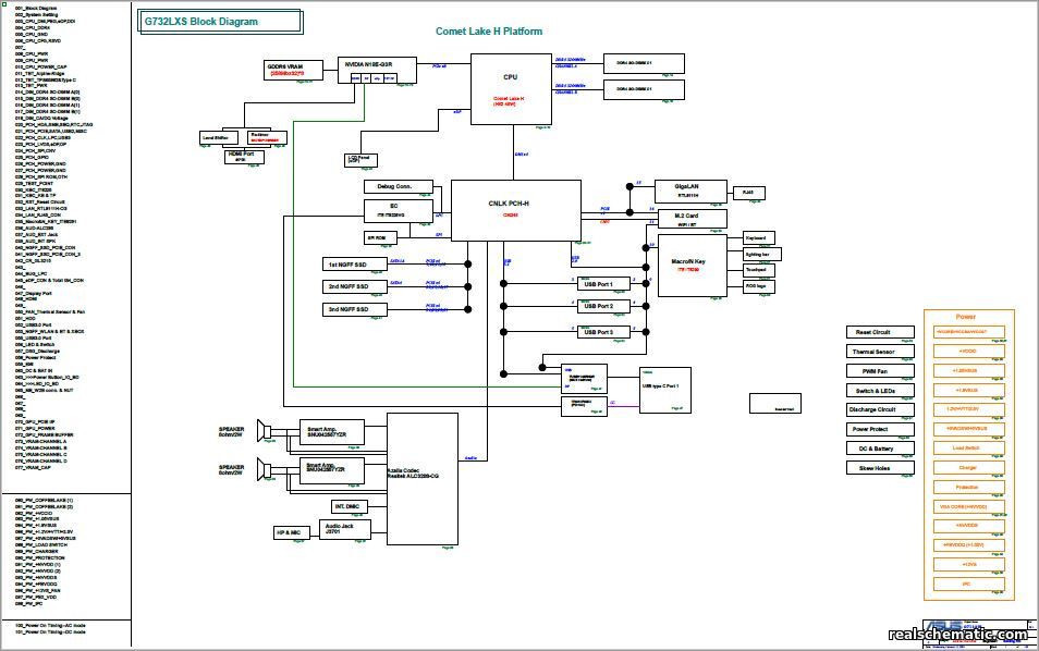Schematic boardview ASUS ROG Strix Scar 17 G732LXS
