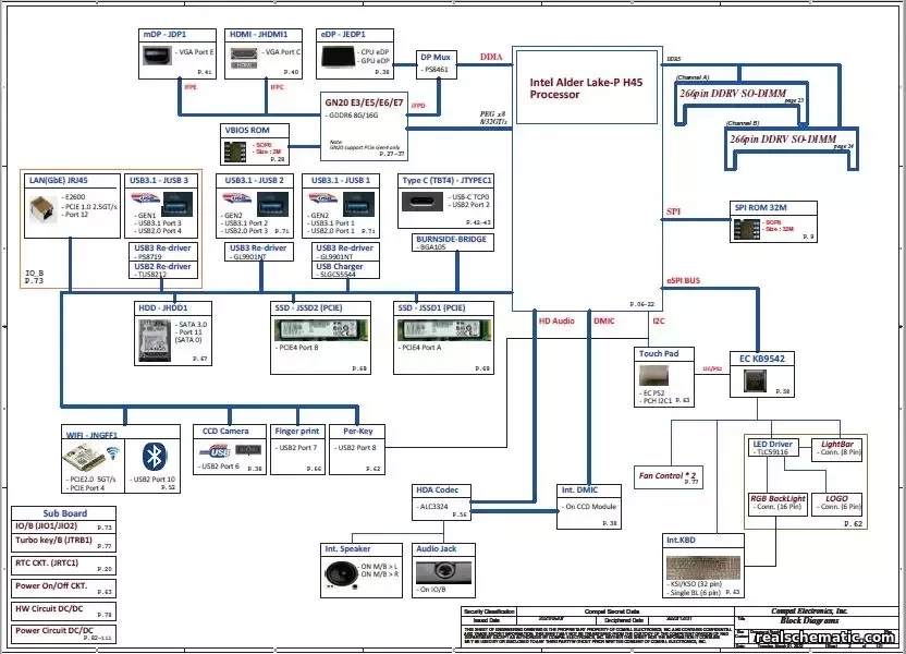 Schematic boardview Acer Predator Helios 300 PH317-56