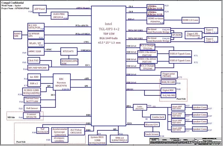 Schematic boardview HP EliteBook x360 1030 G8 1040 G8 PCB: LA-J443P
