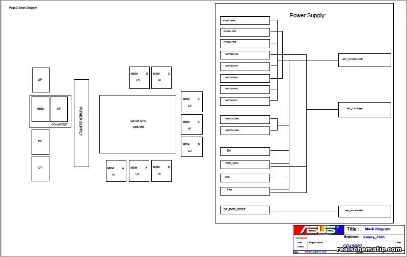 Schematic boardview ASUS TUF Gaming GeForce RTX 3060 Ti OC 8GB