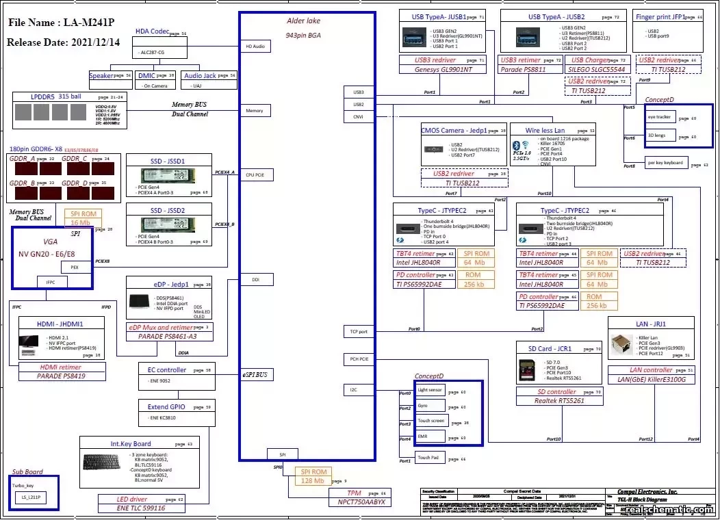 Schematic boardview Acer Predator Triton 500 SE PT516-52s