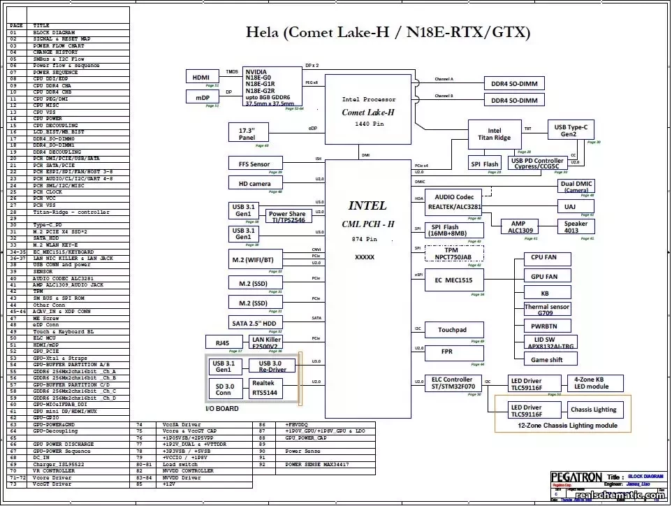 Schematic boardview Dell G7 17 7700