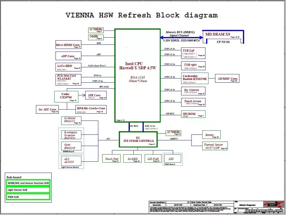 Schematic boardview Lenovo IdeaPad Yoga 2 11 PCB: NM-A341