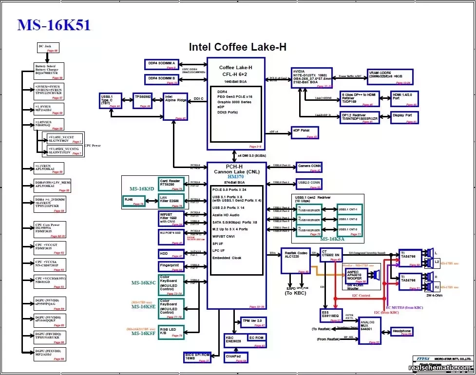 Schematic boardview MSI Stealth GS63 GS63VR GS73 GS73VR MS-17K5