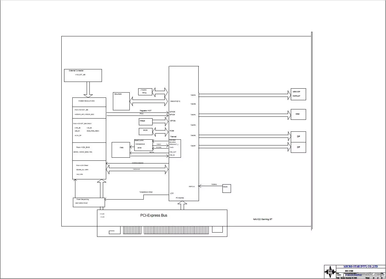 Schematic boardview MSI Radeon RX 6700 XT Gaming X 12G