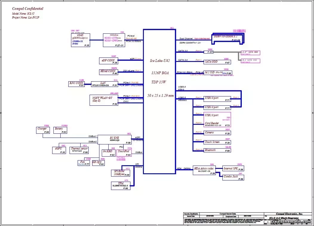 Schematic boardview HP 250 G7 255 G7 HP 15-da 15t-da PCB: LA-J952P