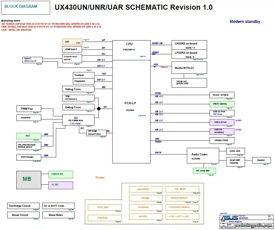 Schematic boardview ASUS ZenBook UX430UAR UX430UN UX430UNR