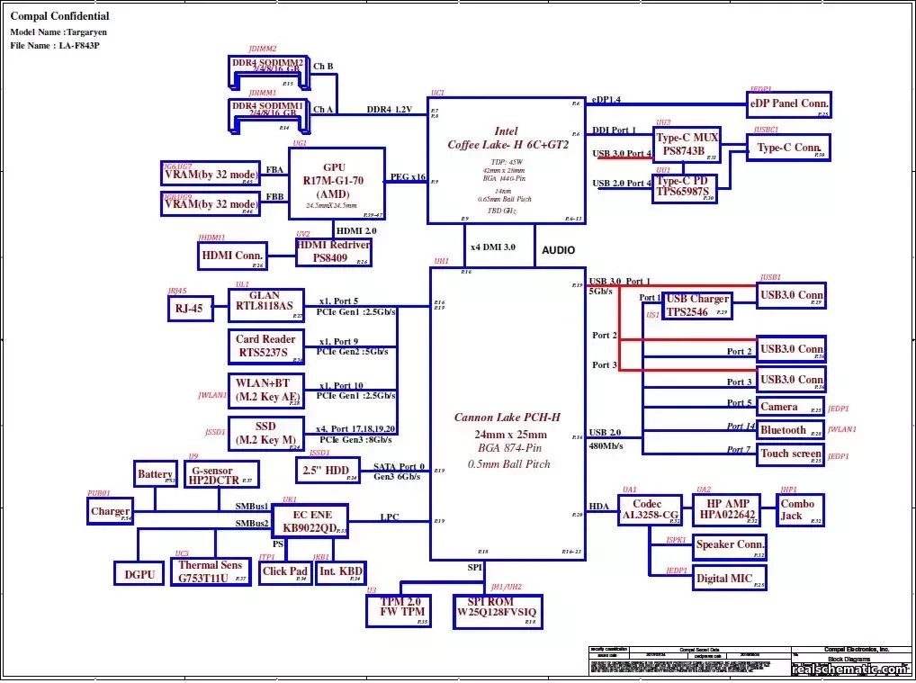 Schematic boardview HP Pavilion Gaming 15-cx series PCB: LA-F843P