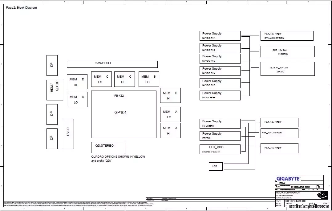 Schematic boardview Gigabyte Aorus GeForce GTX 1080 Xtreme Edition 8G