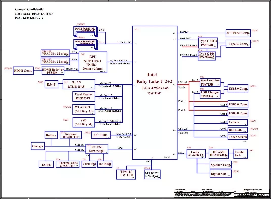 Schematic boardview HP Pavilion Gaming 15-cx series PCB: LA-F861P