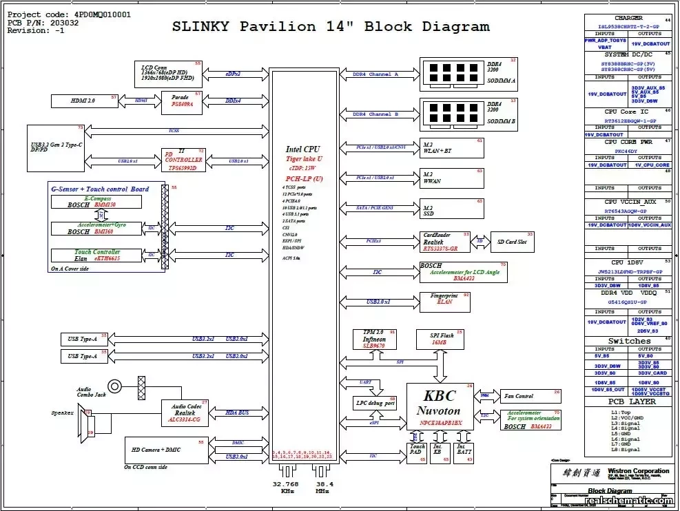 Schematic boardview HP Pavilion x360 14-dy 14t-dy series