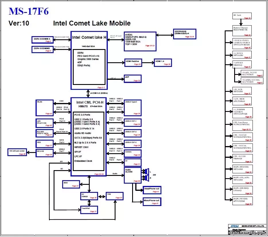 Schematic boardview MSI GF75 Thin 10UC 10UD 10SC series MS-17F6