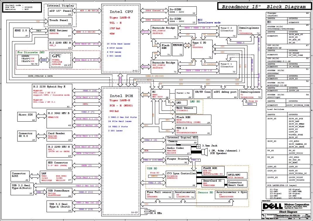 Schematic boardview Dell Latitude 5521 Precision 3561 PCB: 203005-1