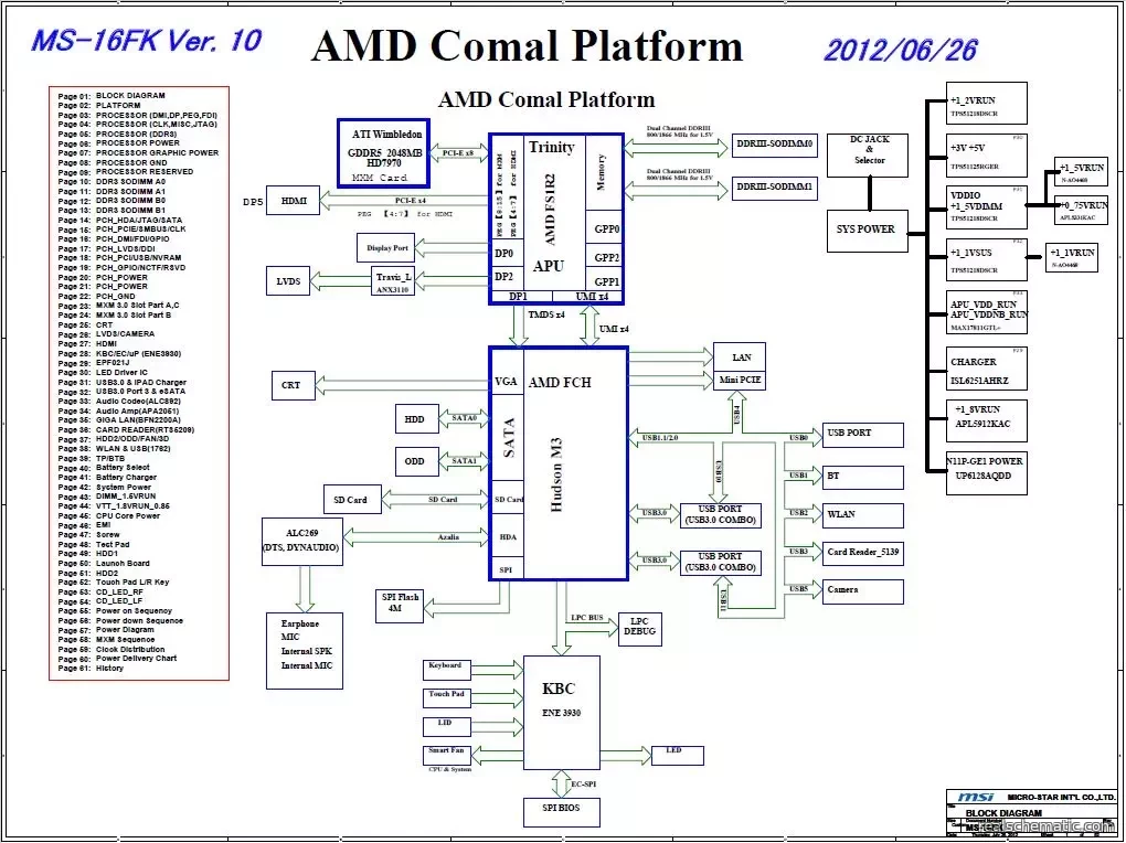 Schematic boardview MSI GX60 series MS-16FK