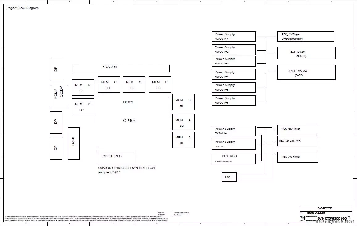 Schematic boardview Gigabyte GeForce GTX 1070 Windforce OC 8G