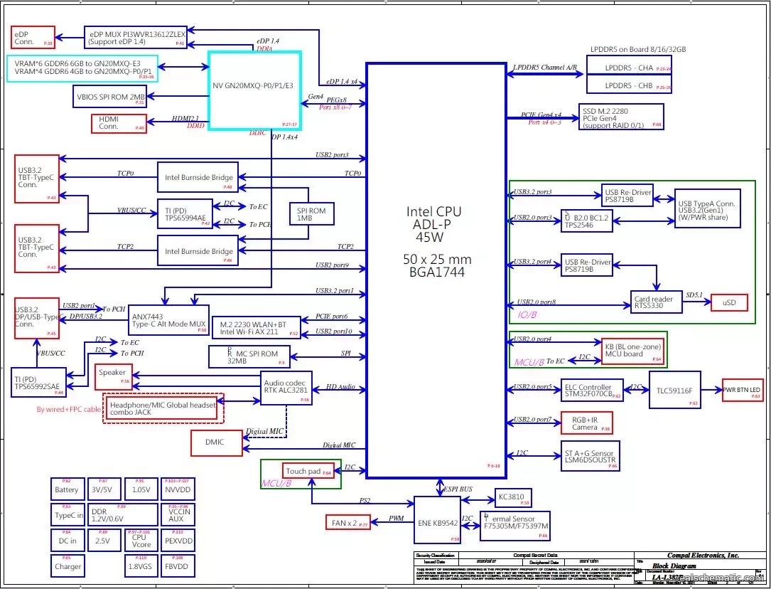 Schematic boardview Dell Alienware x17 R2 PCB: LA-L382P