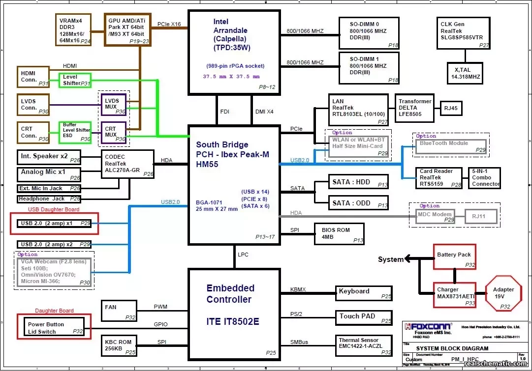 Schematic boardview HP G62 HP G72 PCB: PM_I_HPC_S
