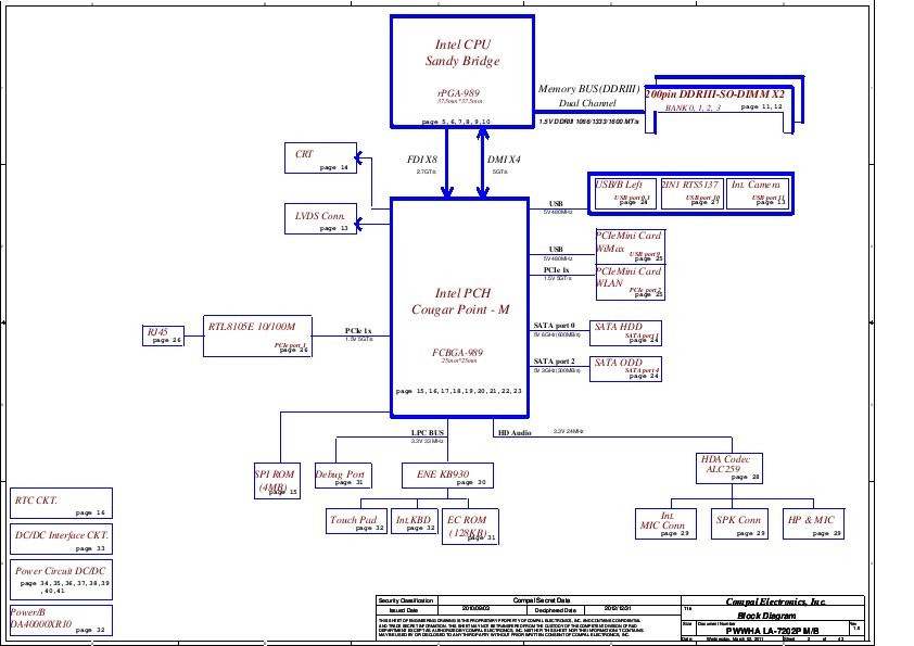 Schematic boardview Toshiba Satellite C660 C665 PCB: LA-7202P
