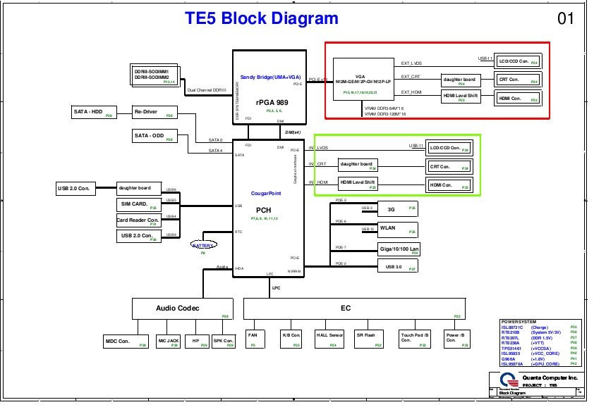 Schematic boardview Toshiba Satellite L700, Satellite L745
