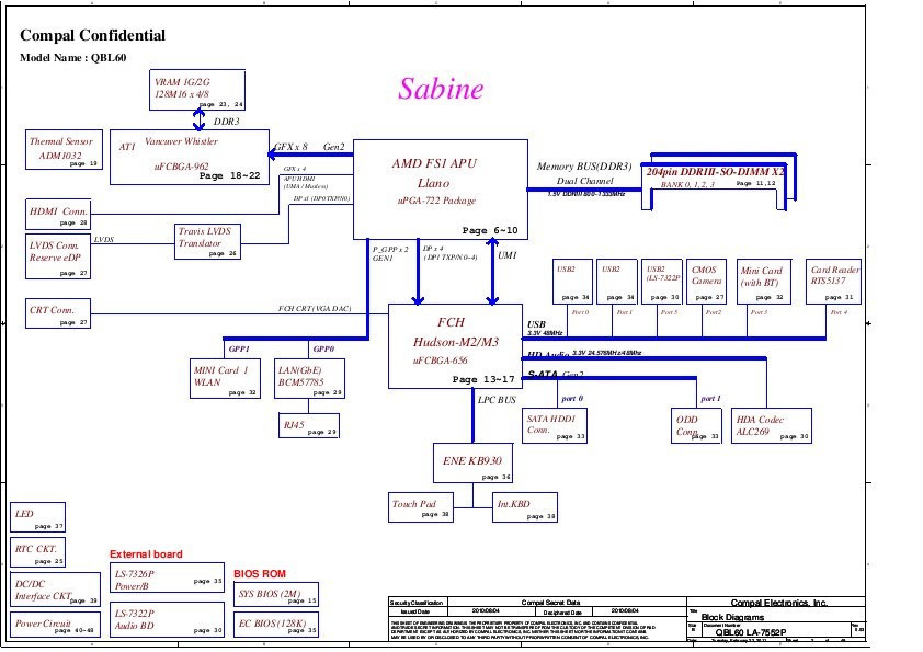 Schematic boardview ASUS A53T, K53T, K53TA, K53Z, X53T, X53TA