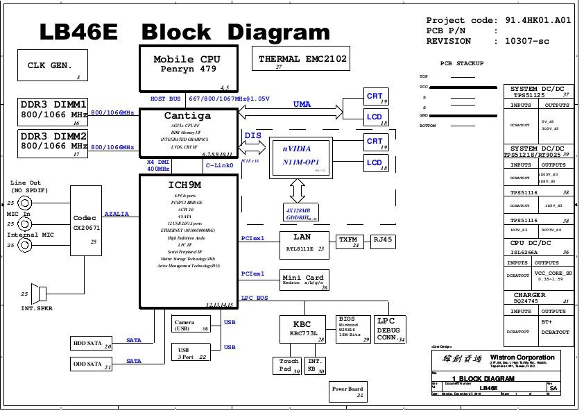 Schematic boardview Lenovo IdeaPad B460e