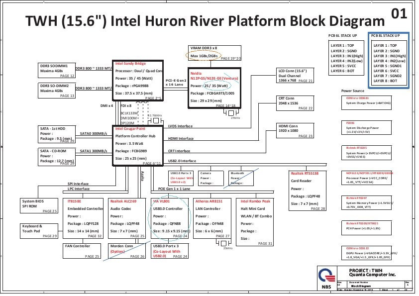Schematic boardview Quanta TWH