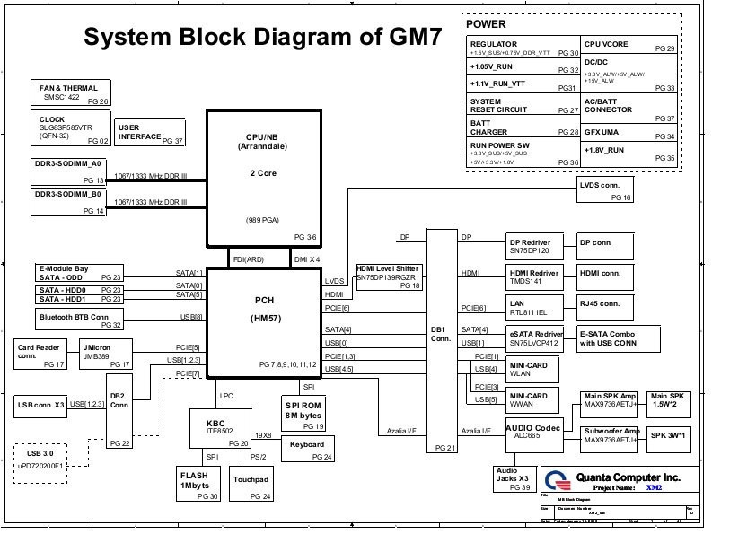 Dell XPS L701x schematic boardview