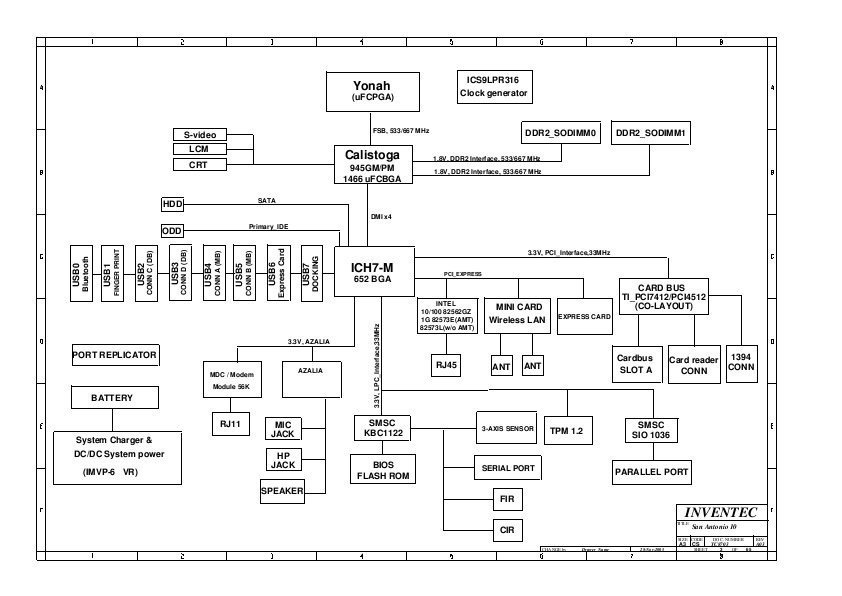 Toshiba Satellite A100 (Intel) schematic boardview