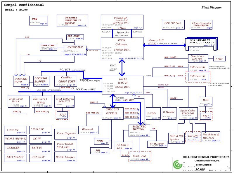 Schematic boardview Dell Latitude D620