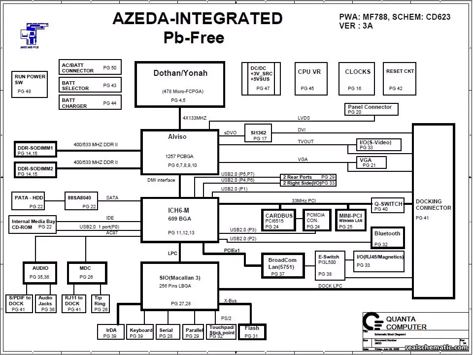 Schematic boardview Dell Latitude D610 UMA PCB: JM5D