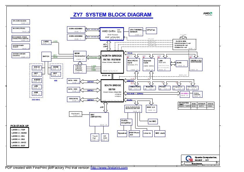 Schematic boardview Acer TravelMate 7230 / 7530 series