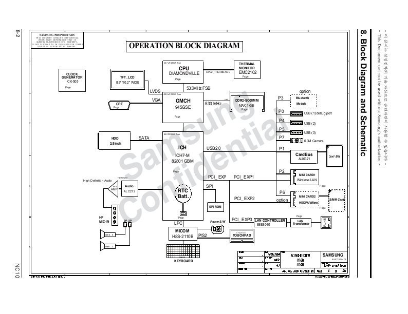 Schematic boardview Samsung NC10