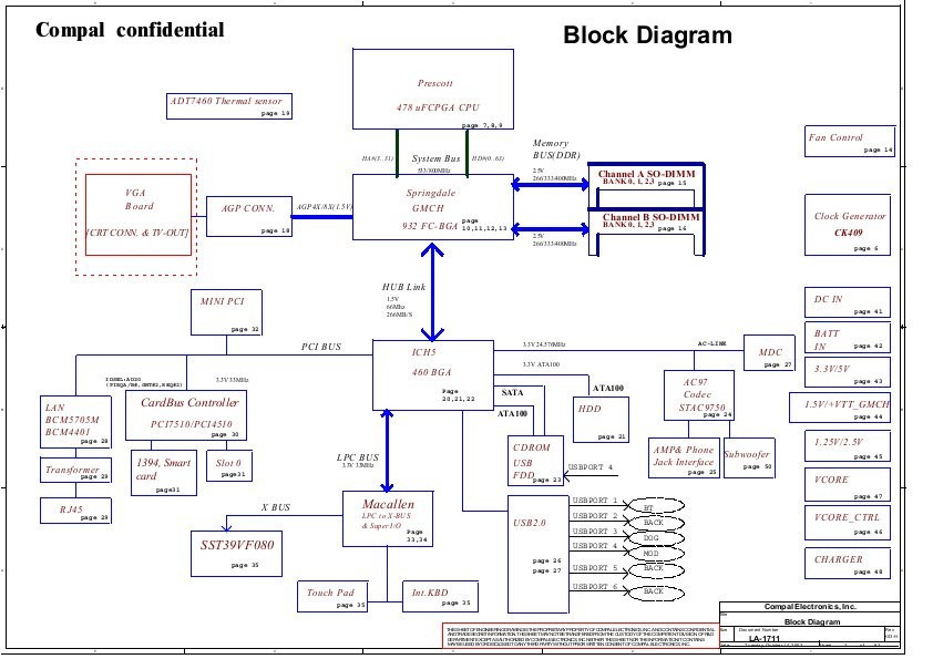 Schematic boardview Dell Inspiron 9100