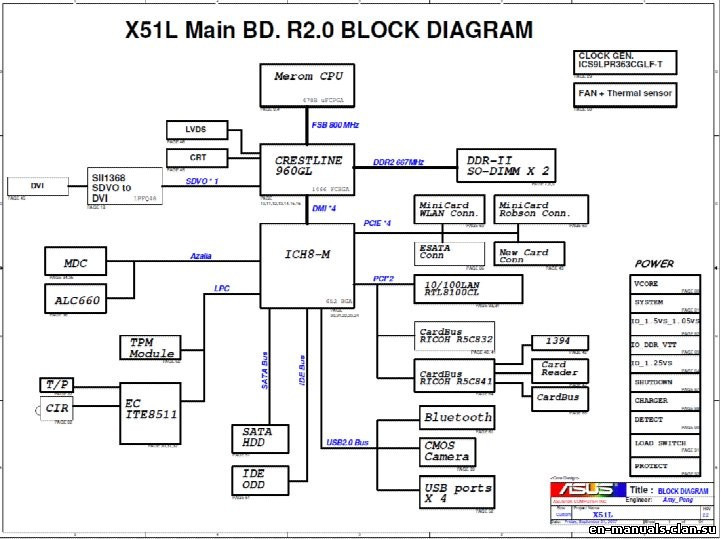 ASUS X51L schematic boardview