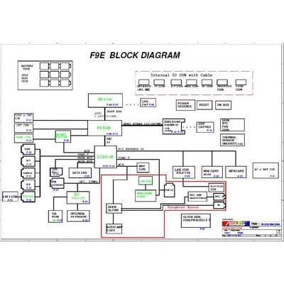 Schematic boardview ASUS F9E