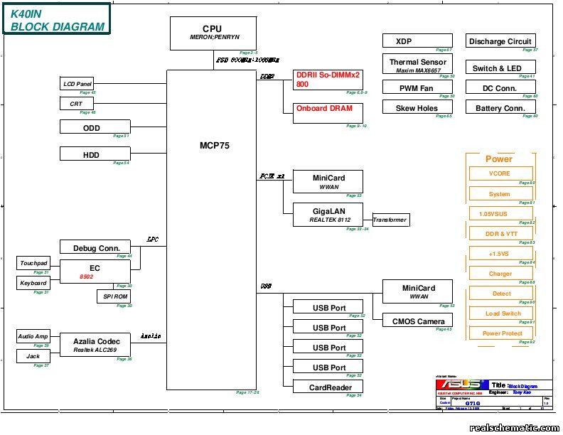 Schematic boardview ASUS K40IN, K50ID, K50IN, K50IP