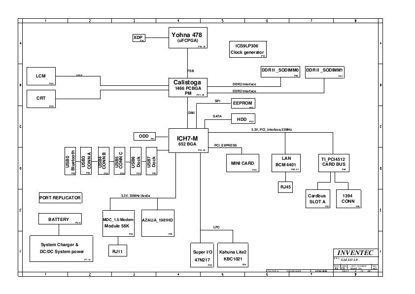 Schematic boardview HP / Compaq nx7300, nx7400