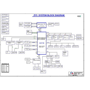 Acer Aspire 7230 / Aspire 7530 / Aspire 7530G schematic boardview