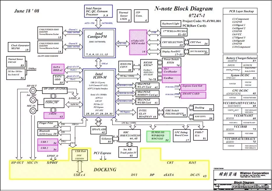 Schematic boardview Lenovo ThinkPad W700