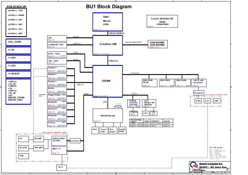 Schematic boardview Toshiba Satellite U300 / U305 & Portege M600 / M610