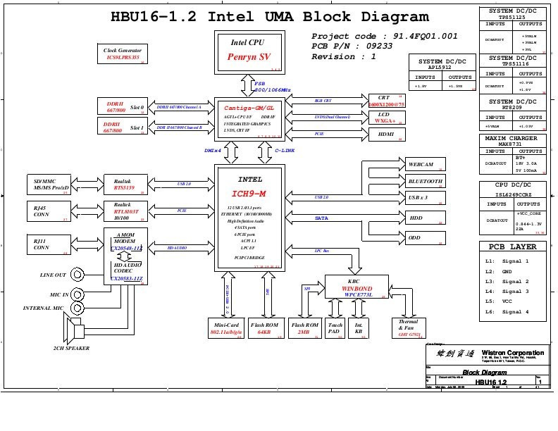 Schematic boardview Compaq Presario CQ60 & HP G60