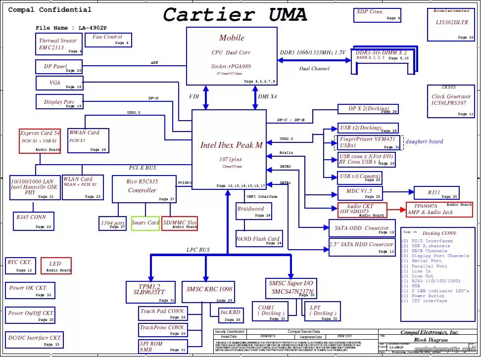 Schematic boardview HP EliteBook 8840p 8840w PCB: LA-4902P