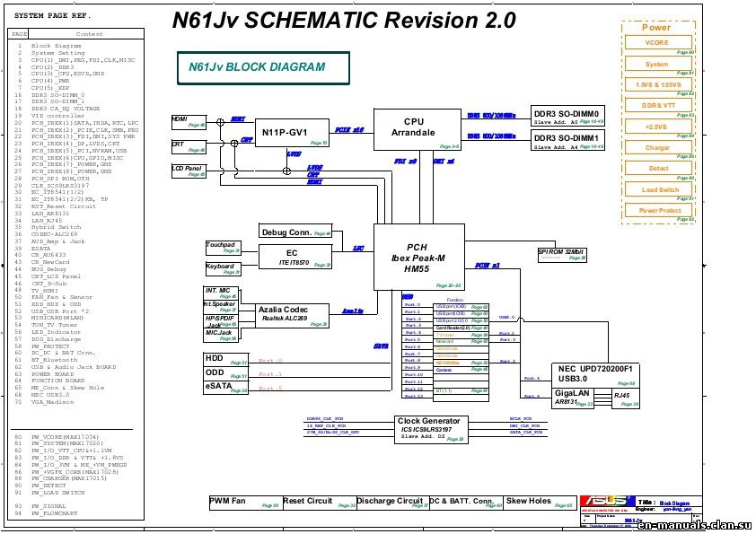 Schematic boardview ASUS N61J / ASUS N61JV