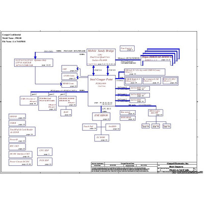 Schematic boardview ASUS K93SM / ASUS K93SV / ASUS X93SV
