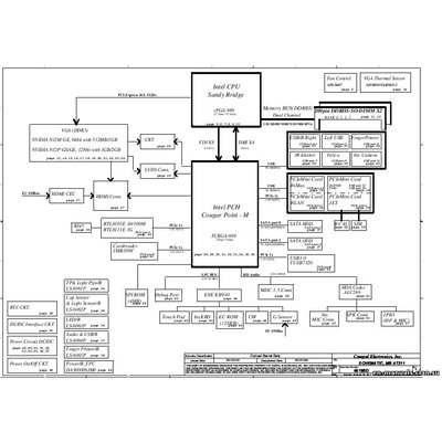 Schematic boardview Toshiba Satellite P770, Satellite P775